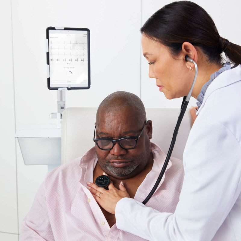 Eko+ Annual Membership